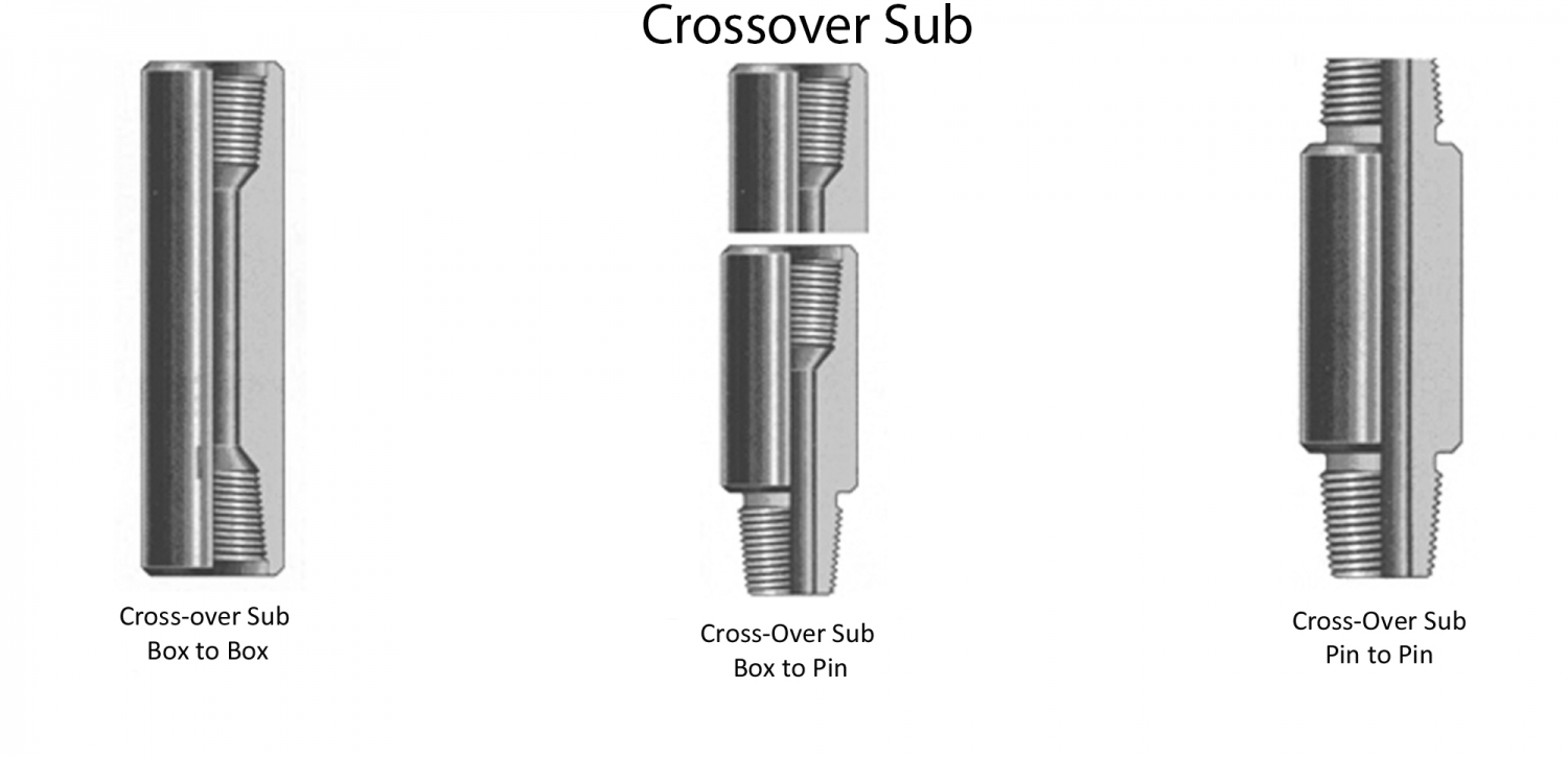 8. DRILL STRING ACCESORIES – Nerum Energy